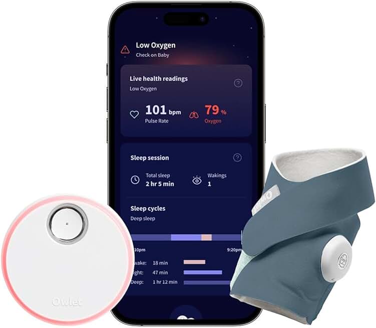 Owlet Dream Sock® - FDA-Cleared Smart Baby Monitor - Track Live Pulse ...