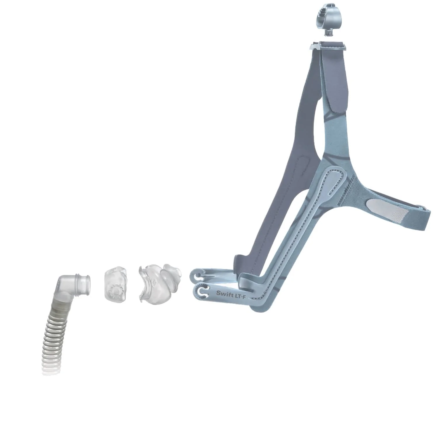 ResMed Swift LT for Her Nasal Pillow CPAP Mask - Walmart Texas