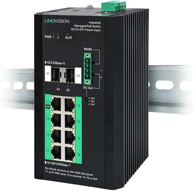 LINOVISION Industrial 8 Ports Full Gigabit Managed POE Switch with DC12 ...