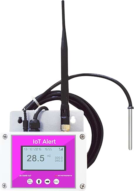 Server Room Humidity and Temperature Real Time Alarm Monitor with SMS/E ...