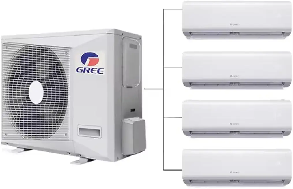 36000BTU Ductless Multi 9k Zones Mini Split Air Conditioner & Heater ...