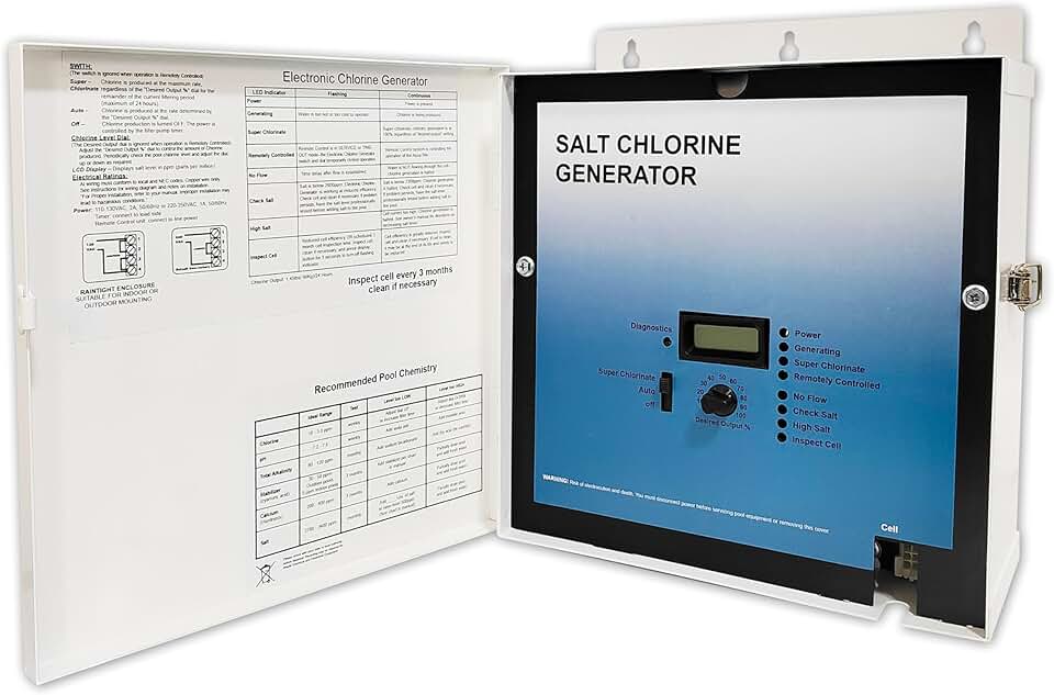 GLX-CTL-RITE Control Unit Replacement for Hayward AQR Goldline Aqua ...