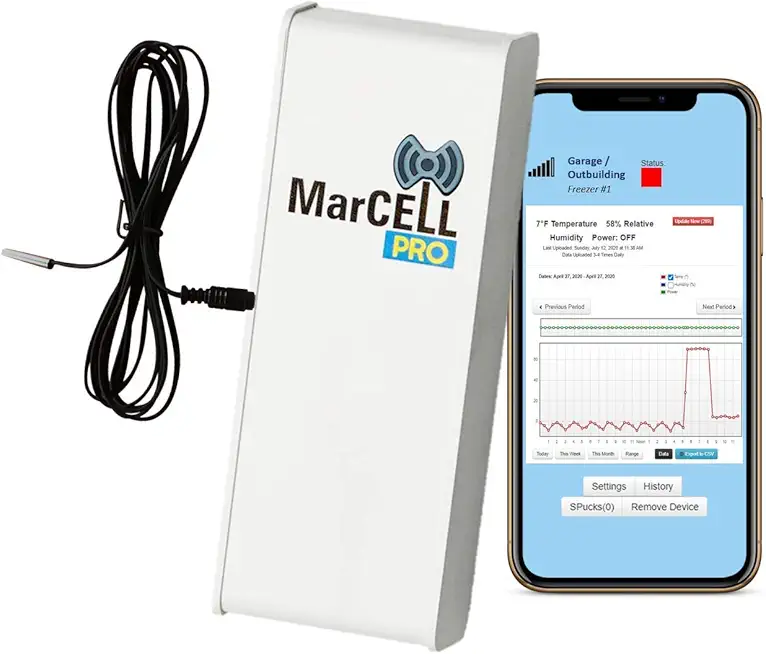 MarCELL PRO - Professional Level Remote Temperature, Humidity & Power ...