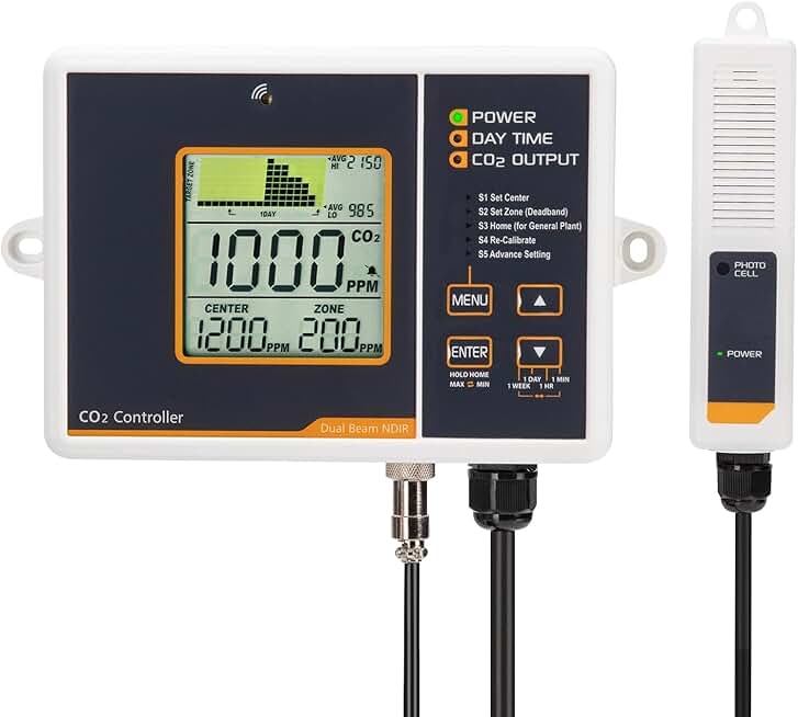 CO2 Controller Carbon Dioxide Controller CO2 Meter Dector Monitor Day ...