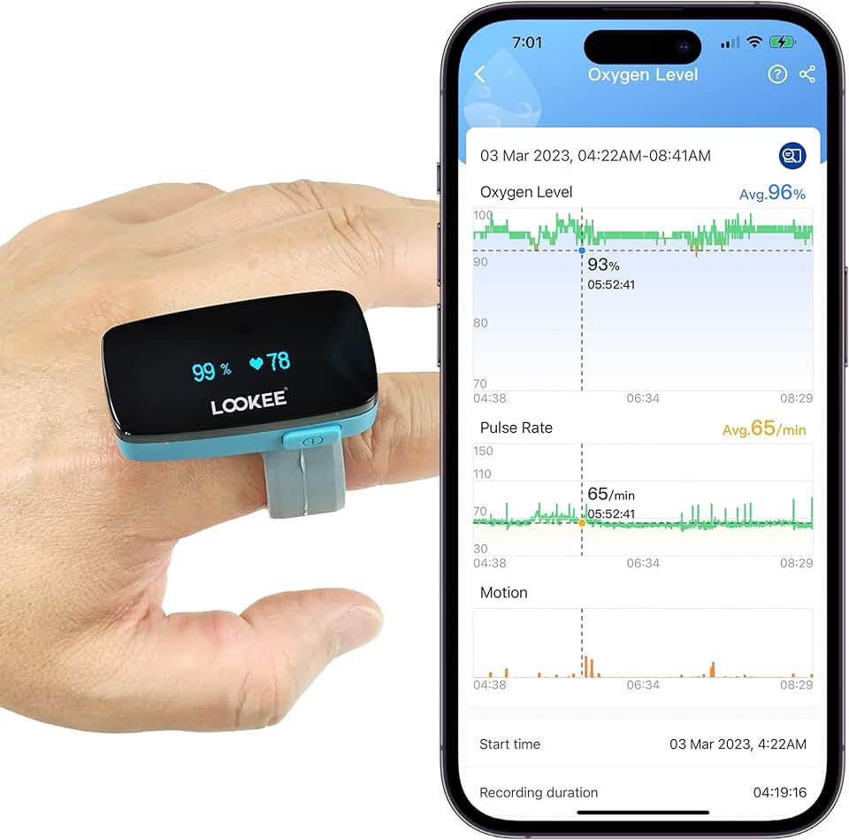 LOOKEE O2-Tracker Ring Continuous Pulse Oximeter | Bluetooth & Wearable ...