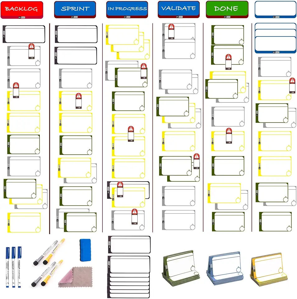 Agile Management Set Plus, 156 Pieces, Scrum Board, Kanban Board Full ...