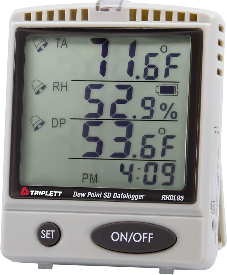 Triplett RHDL95 Temperature/Humidity/Dew Point Indoor Air Quality ...