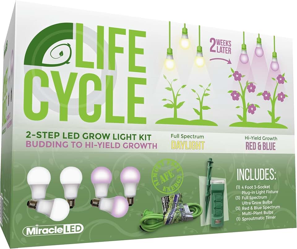 Miracle LED Plant Life Cycle 3-Socket Synchronized Grow Light Kit with ...