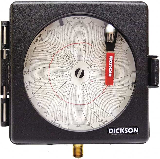 Dickson PW476 Pressure Chart Recorder, 0 to 300 PSI - Arizona Outlet