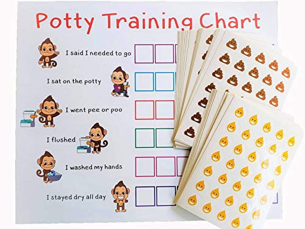Potty Training Sticker Chart Reward- Monkey Design for Toddler Girls ...