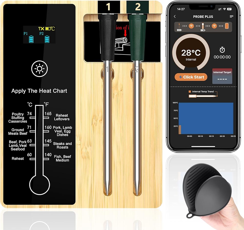 Wireless Meat Thermometer - Bluetooth Meat Thermometer with 2 Meat ...